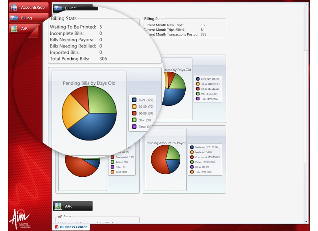 EMS Billing Software | AIM System